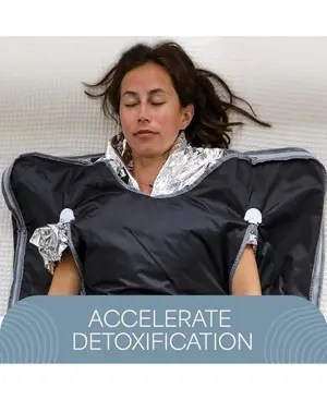 LIFEPRO Thermal Heat Retention Disposable Sauna Wrap Foil Blanket