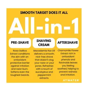ATWATER Smooth Target Shaving Cream - No Color