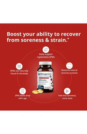 METAGENICS Spm Active Pro-resolving Marine Oil Supplement Softgels 60 Softgels