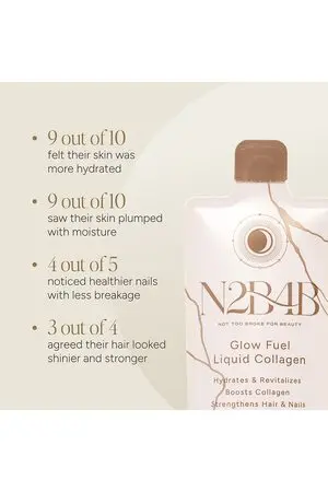 N2B4B Glow Fuel Liquid Collagen