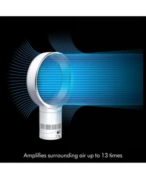 DYSON Cool Cf1 Fan