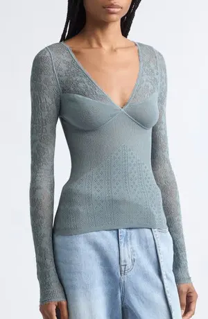 Zimmermann Wool Blend Pointelle Lace V-neck Sweater - Airforce