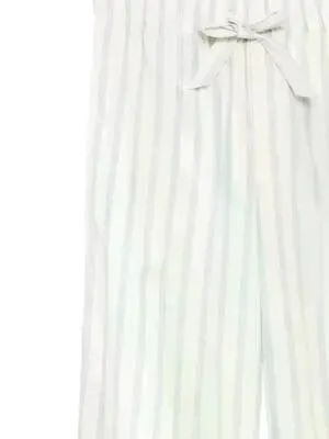 TEKLA Poplin Pants