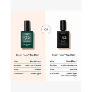 MANUCURIST Green Flash™ Xtrem Flash™ Gel Top Coat 15ml