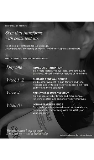 AFRICAN BOTANICS Moisturizing Exosome Gel