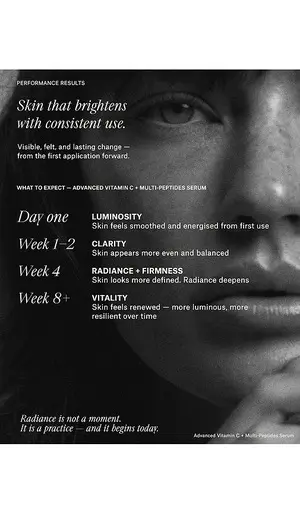 AFRICAN BOTANICS Advanced Vitamin C + Multi-peptides Serum