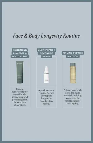 ALPHA-H Smoothing Aha Face And Body Scrub