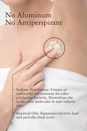 HOMEMADE AROMATERAPI Natural Calming Lavender Bergamot Deodorant