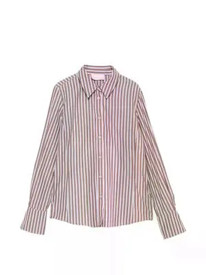 I Blues Button Up Tops