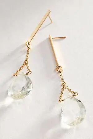 HEATHER HAWKINS Hold On Faceted Gemstone Earrgs - Clear
