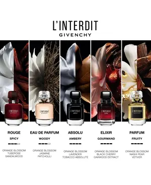 Givenchy L'interdit Elixir Parfum Spray