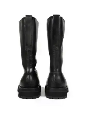 PROTOCOL INDEX Distressed Shaft Boots
