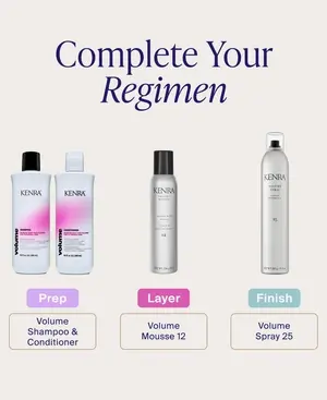KENRA PROFESSIONAL Volumizing Conditioner