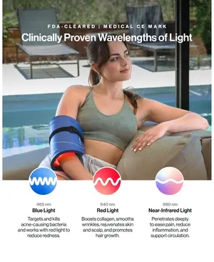 CELLUMA Restore Hair System Led Light Therapy S1 Device