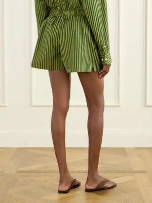 Comme Si La Boxer Classica Cotton-poplin Shorts