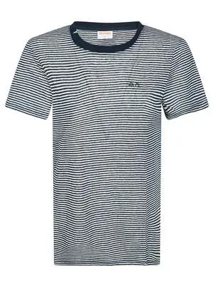 Sun 68 Products
