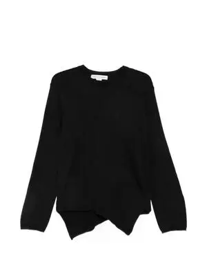 Comme Des Garcons Trimmed Knitwear For Men
