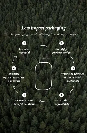 DAVINES Su Protective Hydrating Hair Milk