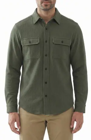 Report Collection Overshirts For Men