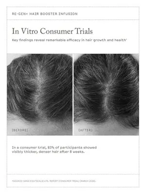 SANS CEUTICALS Re-gen+ Hair Booster Infusion