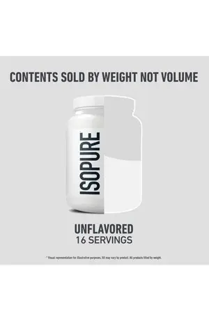 ISOPURE Zero Carb Pure Whey Isolate Protein Powder Unflavored