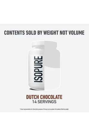 ISOPURE Low Carb Pure Whey Isolate Protein Powder Dutch Chocolate