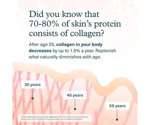 YOUTHEORY Collagen