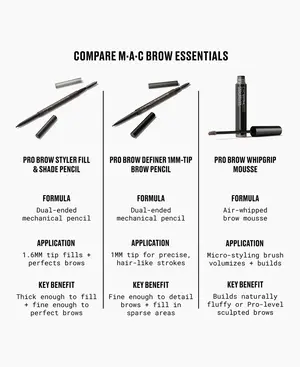 MAC COSMETICS Pro Brow Whipped Mousse - Penny