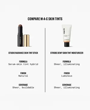 MAC COSMETICS Studio Radiance Serum Powered Skin Tint - Light 1
