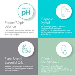 ORL LABS Natural Toothpaste & Mouthwash Duo Bundle