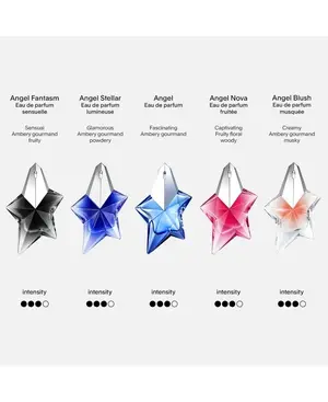 MUGLER Angel Blush Eau De Parfum