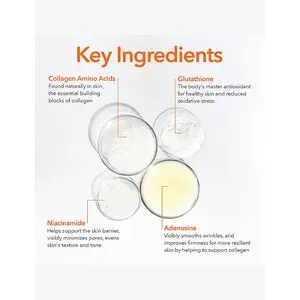 DR. DENNIS GROSS SKINCARE Drx Biorejuvenation™ Serum