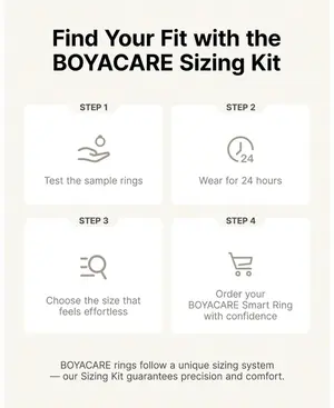 BOYACARE Smart Ring Health Tracker With Sleep Monitor