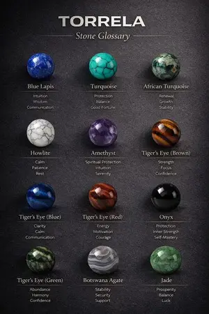 TORRELA Blue Tiger Eye