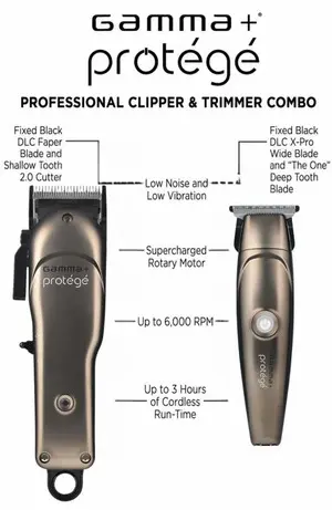 GAMMA + Protégé Professional Clipper And Trimmer Set