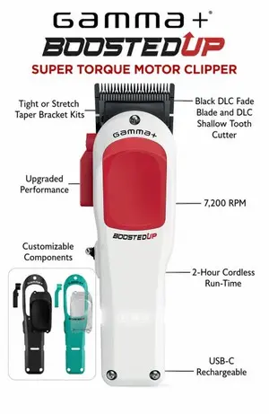 GAMMA + Boostedup Professional Cordless Hair Clipper