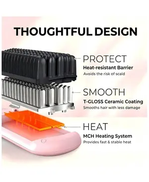 TYMO BEAUTY Ionic Hair Straightening Brushes