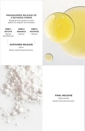 NOBLE PANACEA The Exceptional Retinad+ Renewal Booster