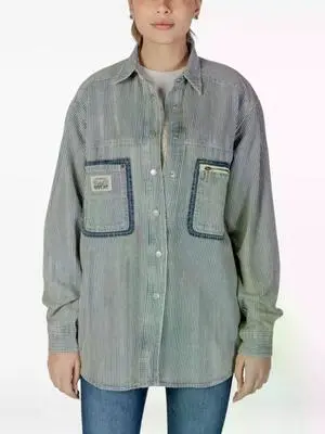 Replay Overshirts For Men