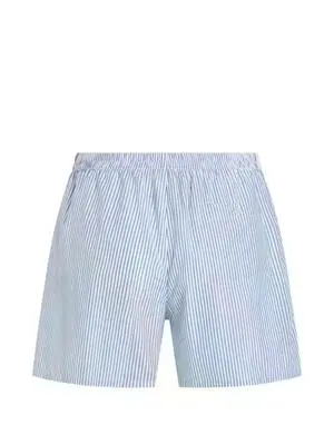 Dolce & Gabbana Striped Poplin Boxer Shorts