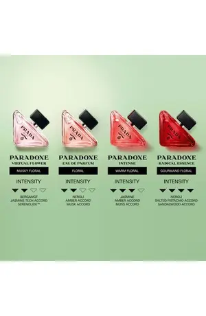 Prada Paradoxe Eau De Parfum Fragrance Set