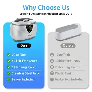 MAGNASONIC Ultrasonic Cleaner