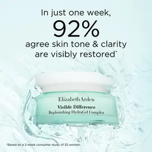 Elizabeth Arden Visible Difference Replenishing Hydragel Complex