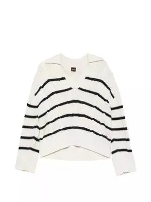 BOSS Striped Cable-knit Sweater