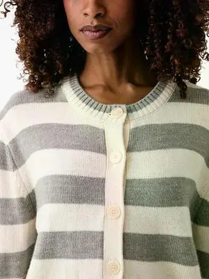 Patrizia Pepe Striped Button-up Cardigan