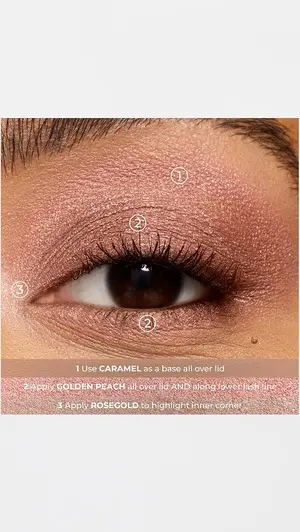Laura Mercier A Taste Of Caviar Mini Caviar Stick Trio