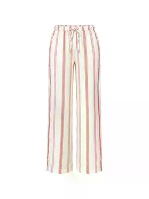Rails Slit Bottoms For Women