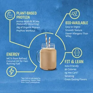 SUNWARRIOR Warrior Blend Protein Powder - Vanilla/425g