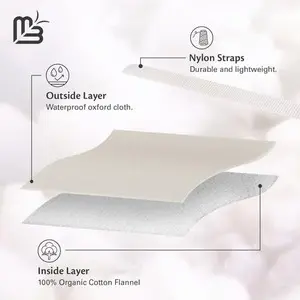 M3 Castor Oil Body Wrap