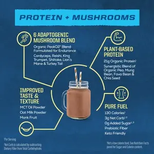 SUNWARRIOR Organic Warrior Blend Endurance + Mushroom Protein Powder, Chocolate